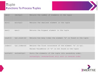 Python programming : List and tuples | PPT