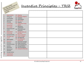 Lean Inventive Systems Thinking Work Book | PPT