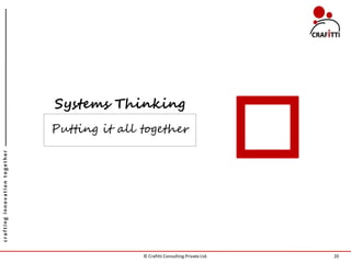Lean Inventive Systems Thinking Work Book | PPT
