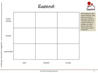 Lean Inventive Systems Thinking Work Book | PPT