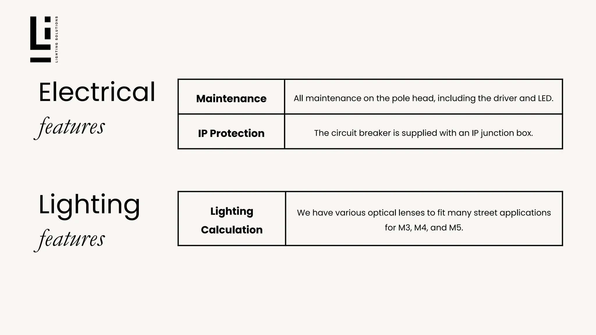 LIT-22500 product unique selling points .pdf
