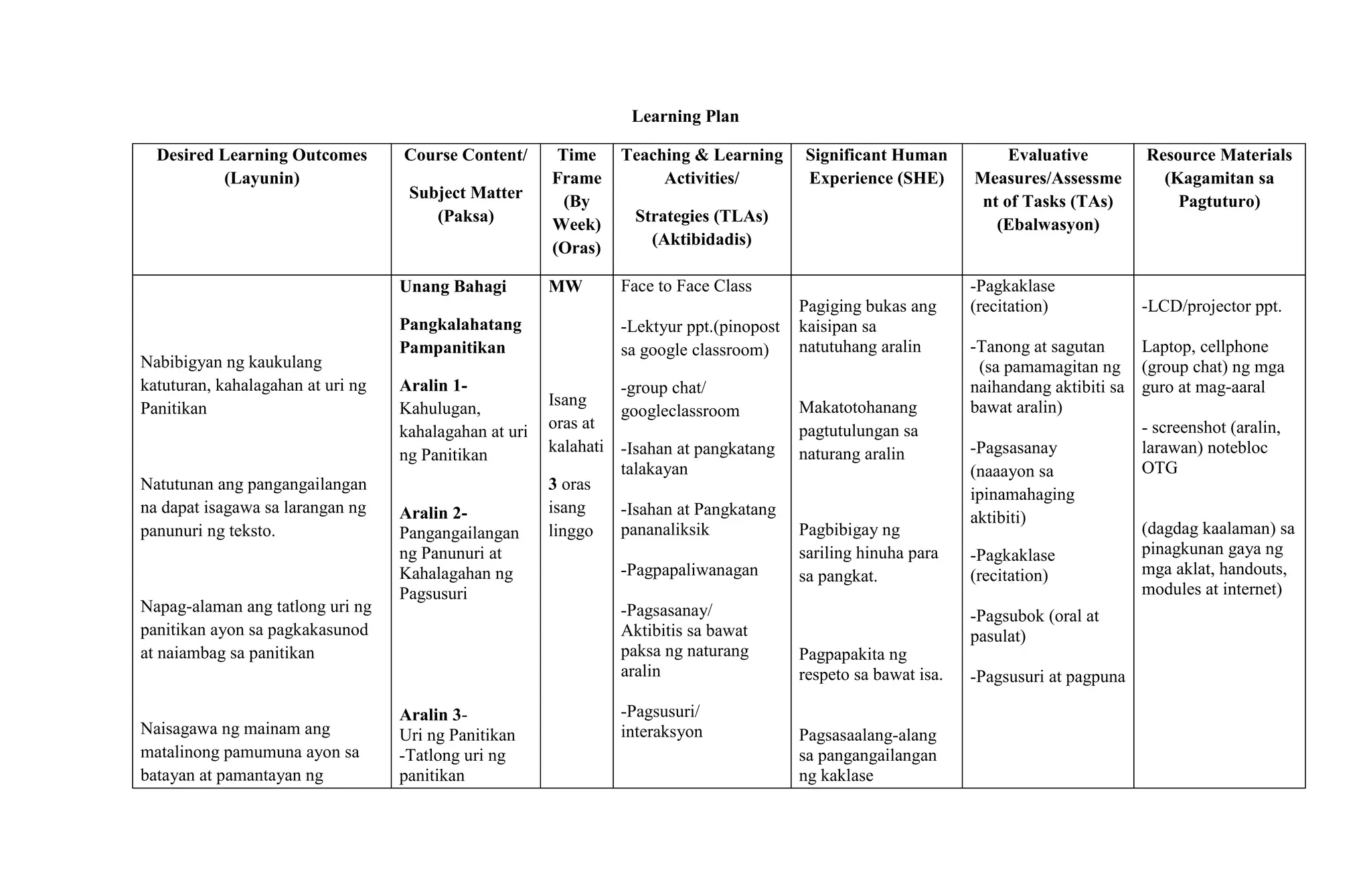 Lit.-104-Syllabus-2.doc