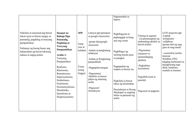 Lit.-104-Syllabus-2.doc