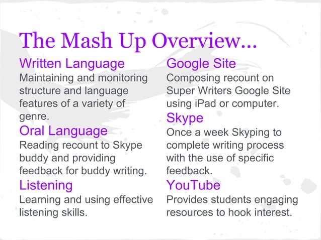 Lit ict mash up 2014 senior teacher | PPT
