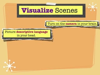 Reading Strategies: making inferences and visualization | KEY