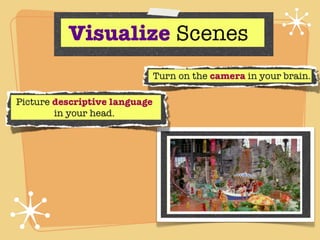 Reading Strategies: making inferences and visualization | KEY