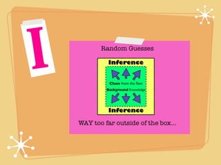 Reading Strategies: making inferences and visualization | KEY