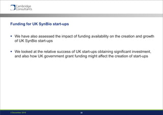 Synbio start-ups in the uk and worldwide | PPT