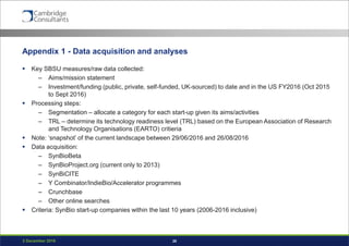 Synbio start-ups in the uk and worldwide | PPT