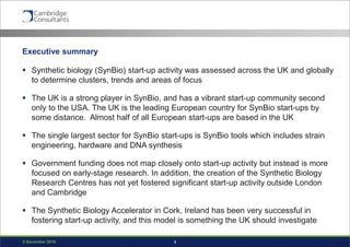 Synbio start-ups in the uk and worldwide | PPT