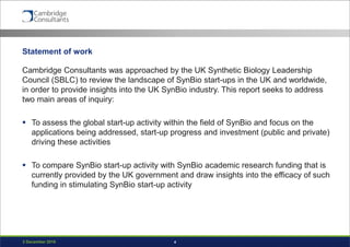 Synbio start-ups in the uk and worldwide | PPT