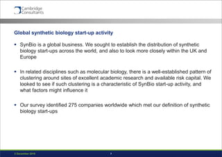 Synbio start-ups in the uk and worldwide | PPT