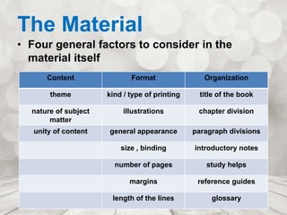 Readability (in literature) part 1 | PPTX