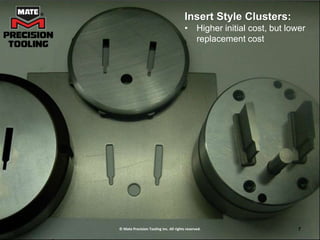 Lit01314 cluster tools | PDF | Style & Fashion