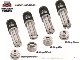 Lit01322 rib+offset tools | PDF
