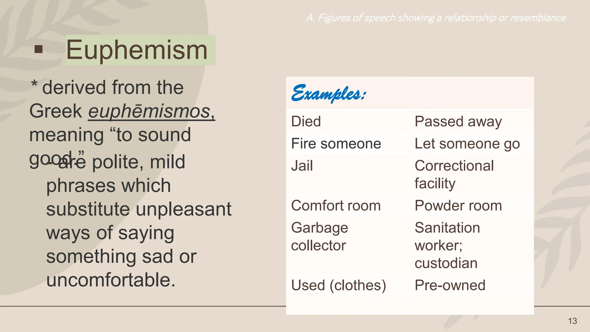 LITERATURE 1 - FIGURE OF SPEECH .PDF