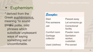 LITERATURE 1 - FIGURE OF SPEECH .PDF