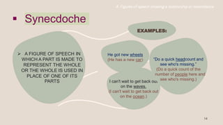 LITERATURE 1 - FIGURE OF SPEECH .PDF