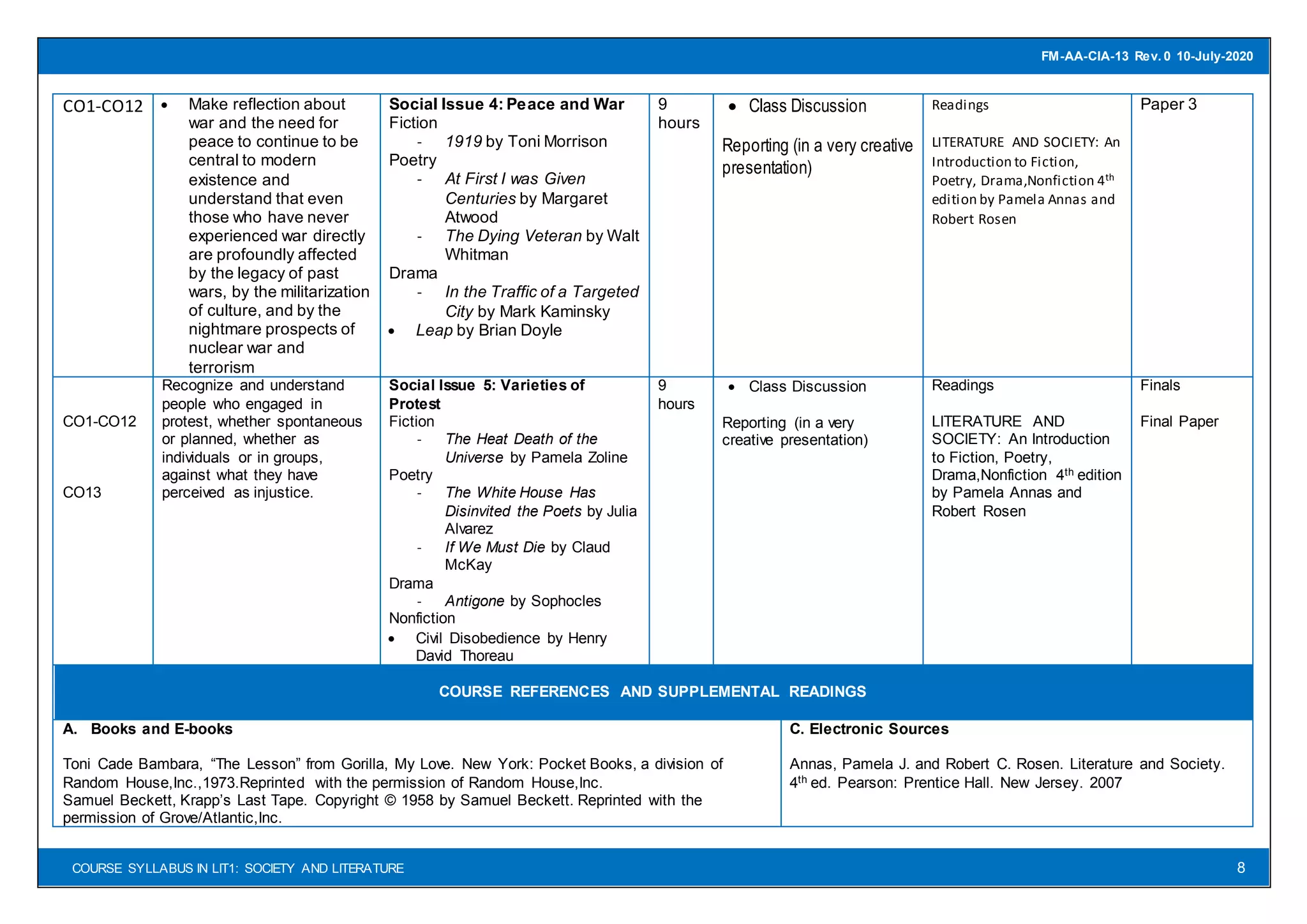 LIT1-SOCIETY-AND-LITERATURE-SYLLABI.docx