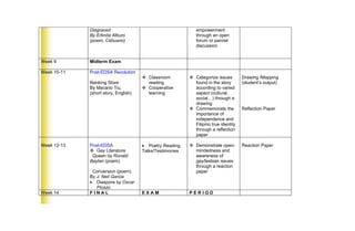 Lit 101 | DOC | Educational Assessment | Education