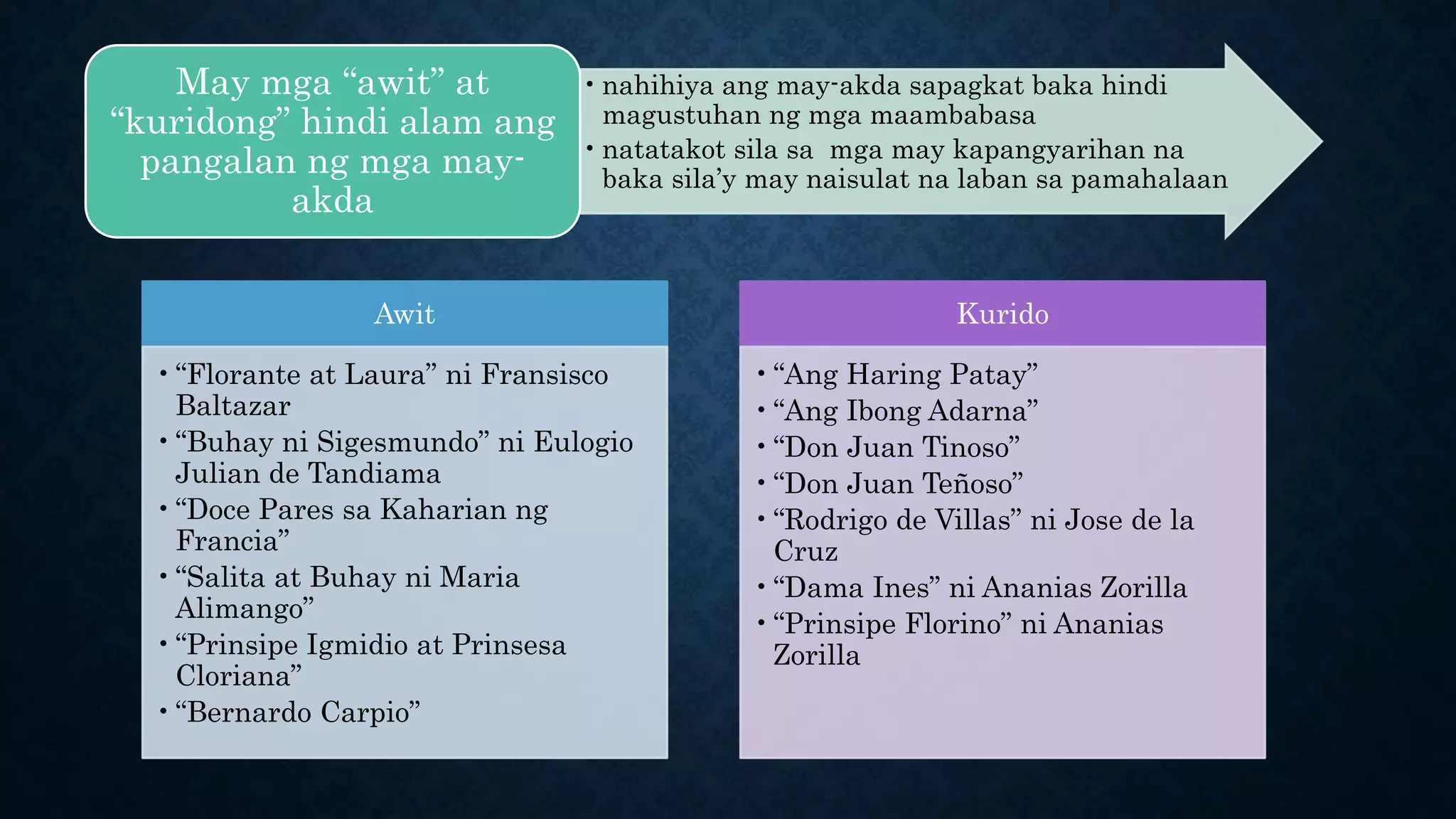 Lit103.pagpapalaganap ng kristiyanismo | PPTX