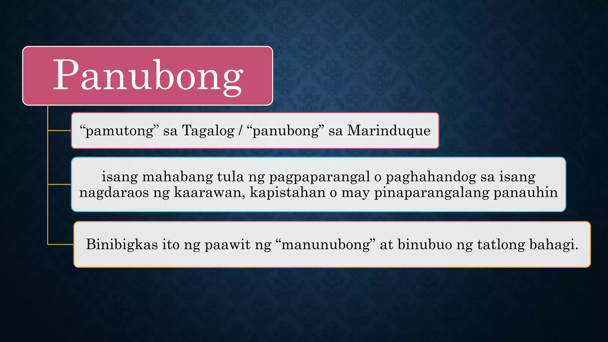 Lit103.pagpapalaganap ng kristiyanismo | PPTX