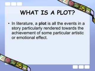 The Plot | PPT