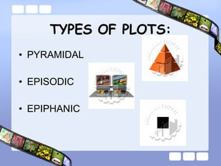 The Plot | PPT