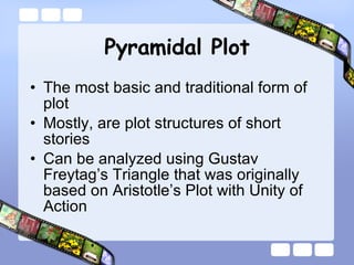 The Plot | PPT