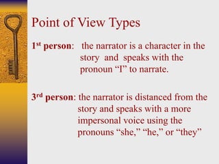 Point of View PPT | PPT