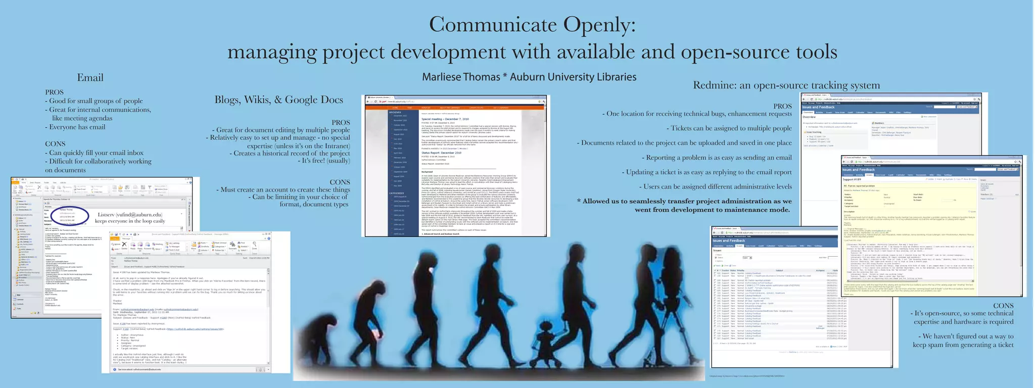 Communicate Openly | PPT