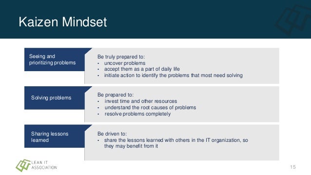 How Can You Continuously Improve Your IT Using Kaizen? How Can You Continuously Improve Your IT Using Kaizen?