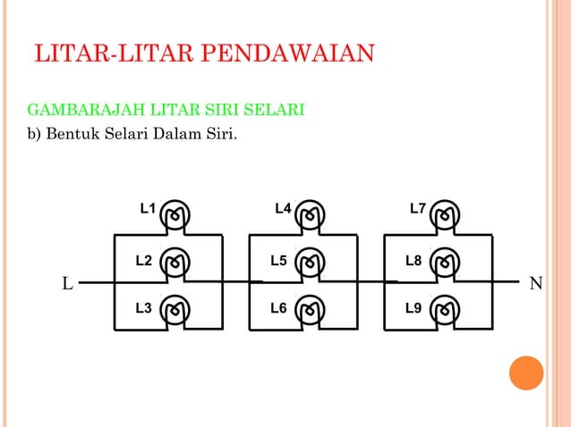 Pengenalan Litar-litar Pendawaian | PPT