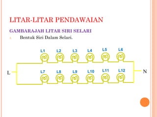 Pengenalan Litar-litar Pendawaian | PPT