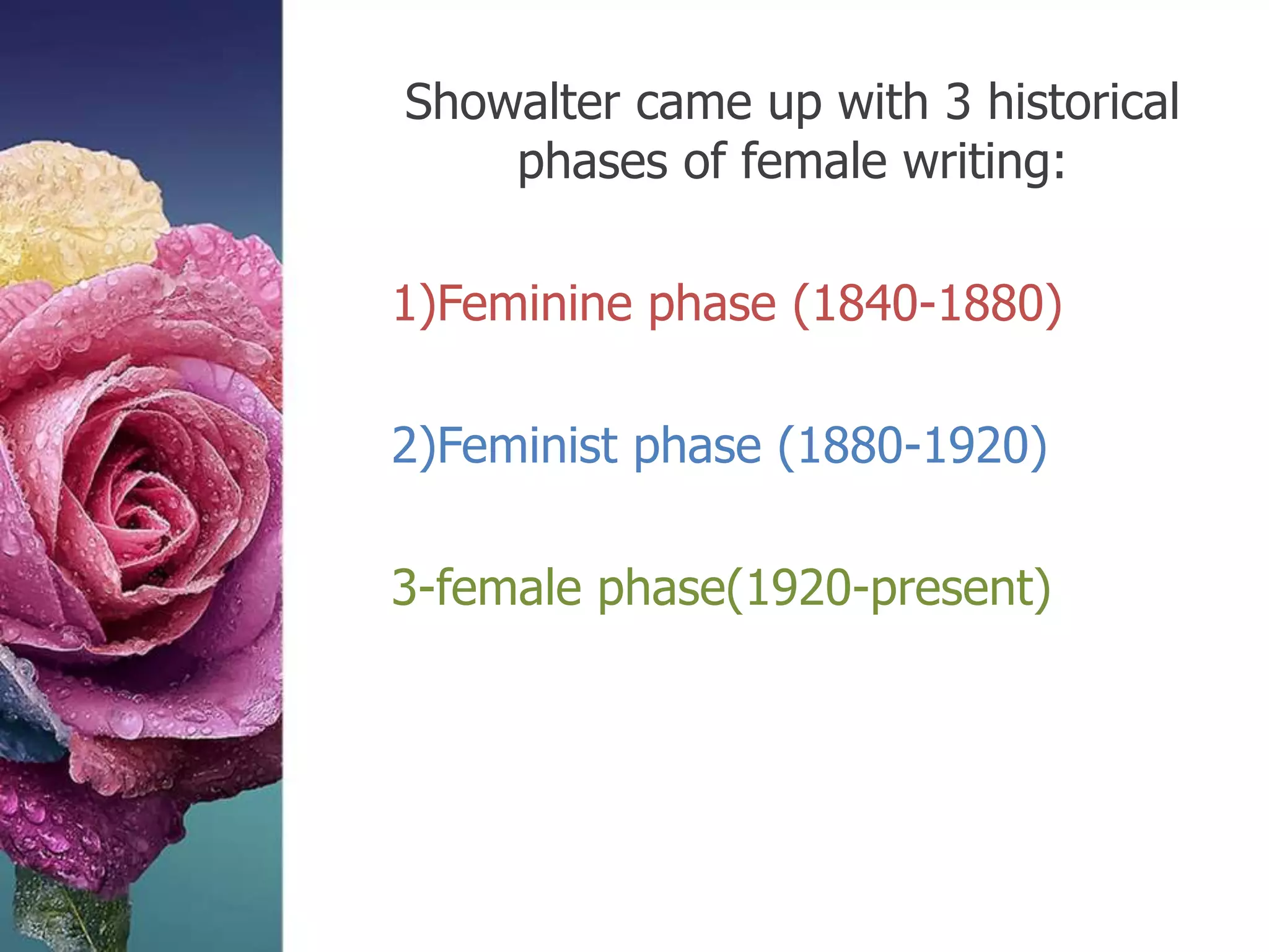 Litarary criticism.feminism.elain showalter | PPTX