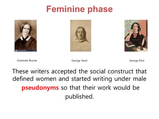 Litarary criticism.feminism.elain showalter | PPTX