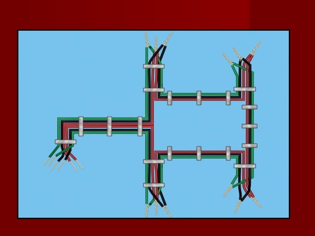 LITAR GELANG (RING) | PPT