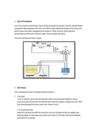 Litar kawalan pendawaian satu fasa | PDF