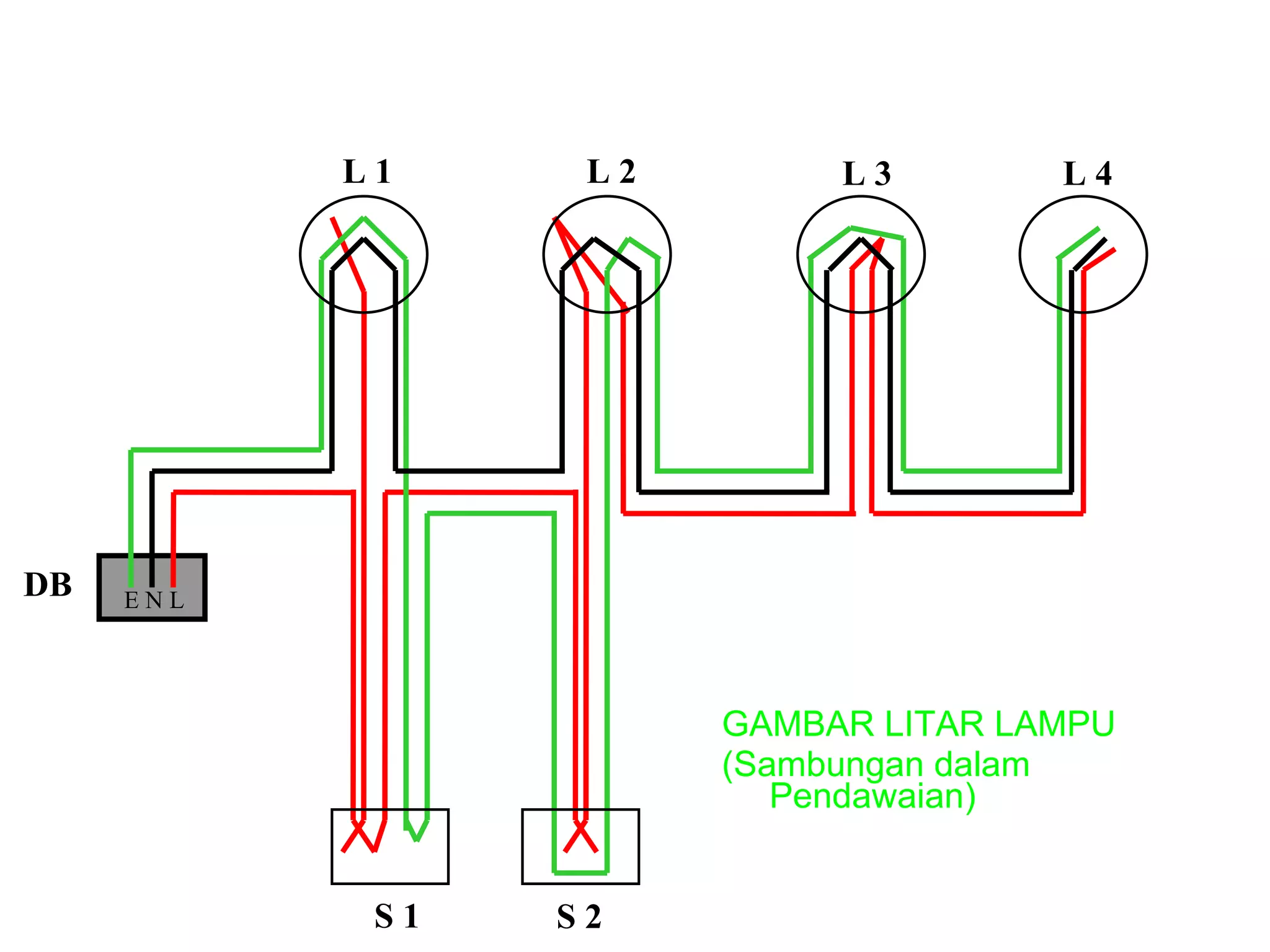 Litar lampu (asas) | PPT