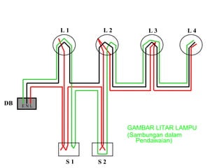 Litar lampu (asas) | PPT
