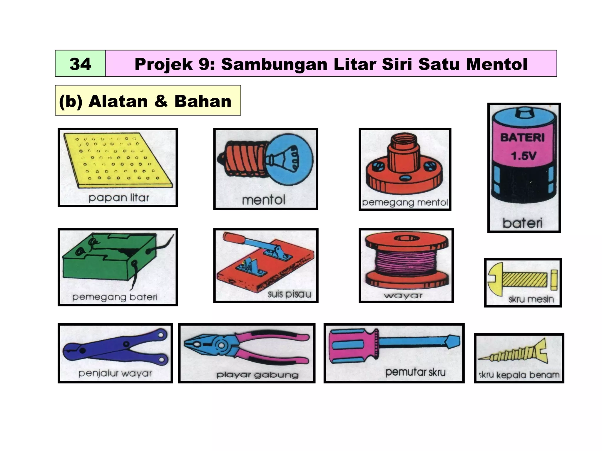 Litar Siri 1 Mentol | PPT