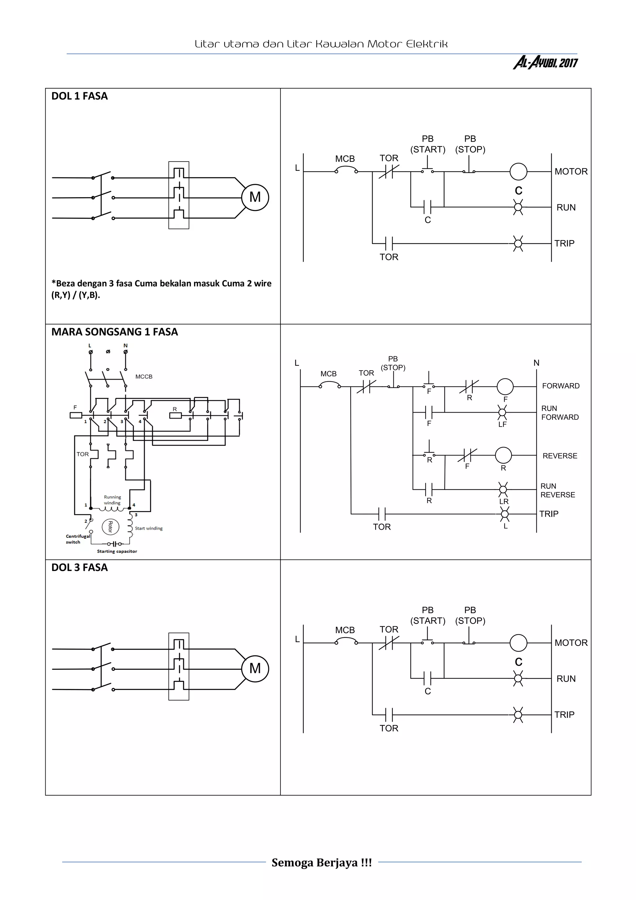 Litar utama dan litar kawalan motor elektrik | PDF
