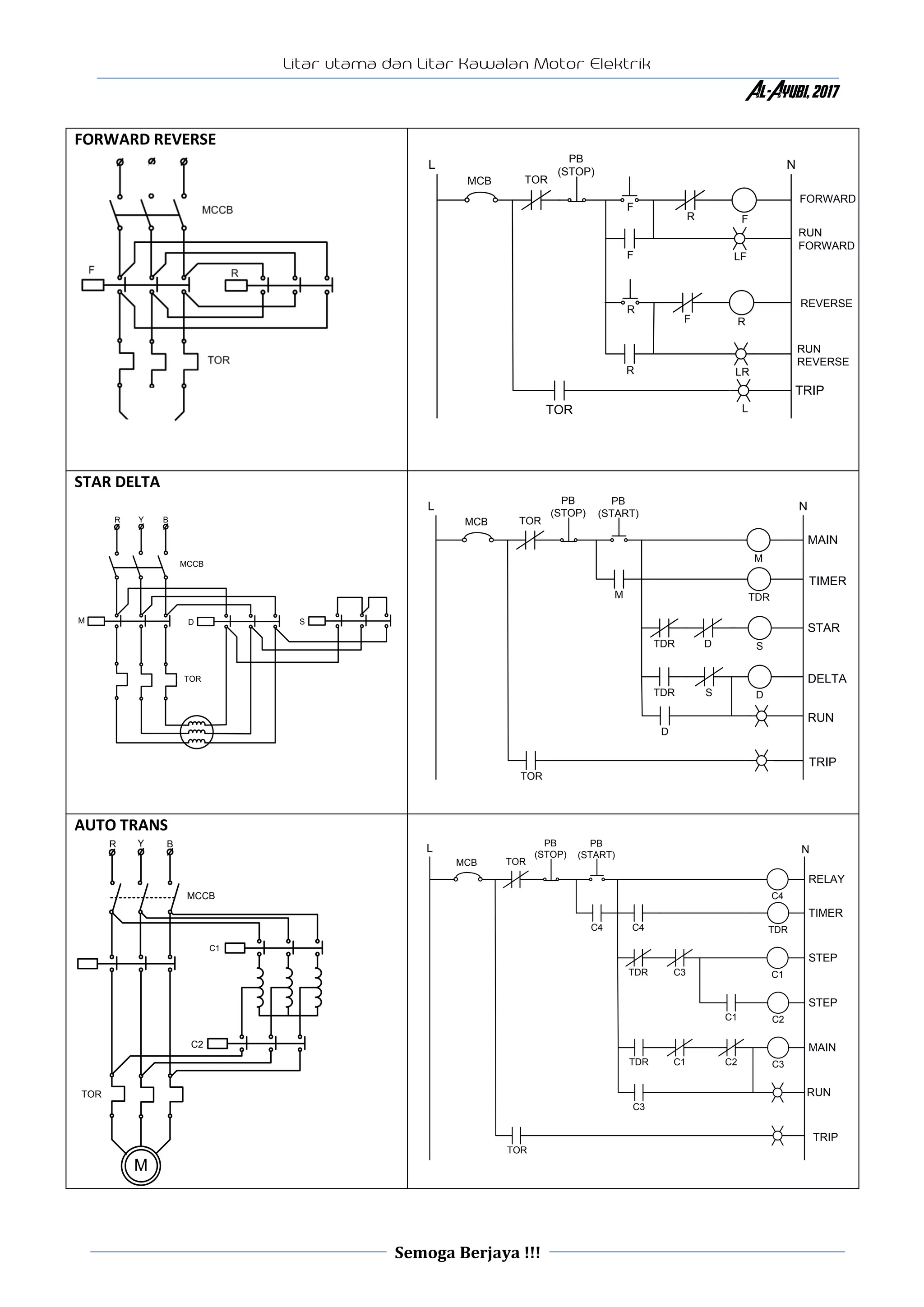 Litar utama dan litar kawalan motor elektrik | PDF