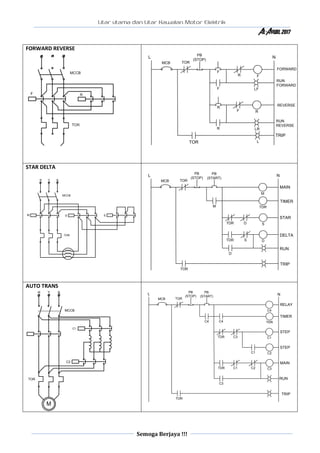 Litar utama dan litar kawalan motor elektrik | PDF