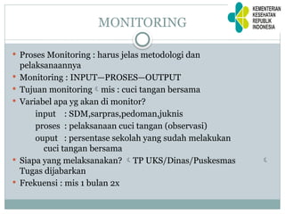 (Litbang) Monev Pelaksanaan Sekolah sehat.pptx