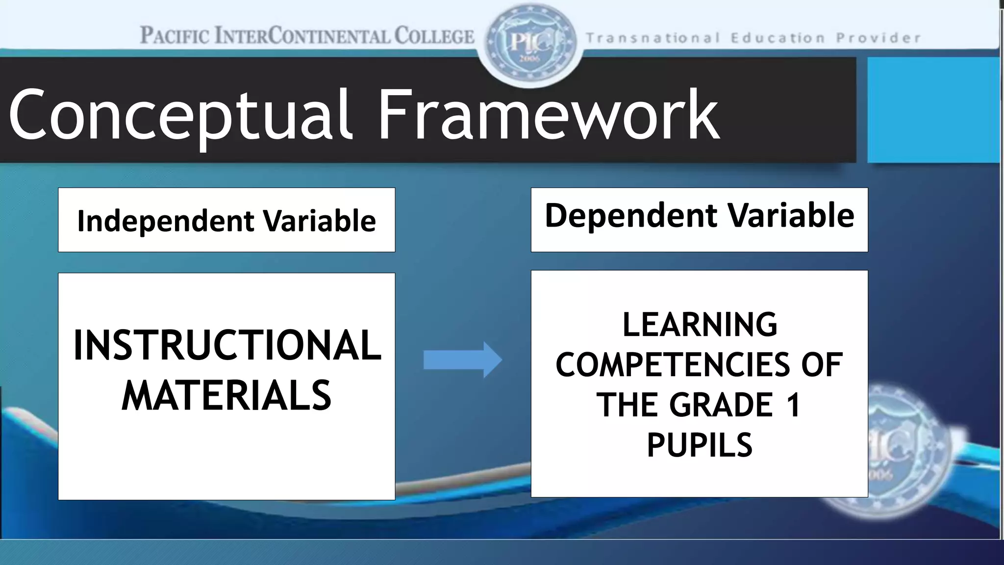 Litcher, Jane I PPT.pptx