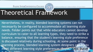 Litcher, Jane I PPT.pptx