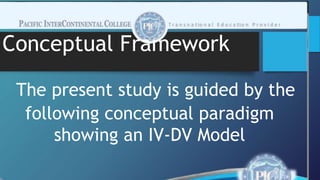 Litcher, Jane I PPT.pptx