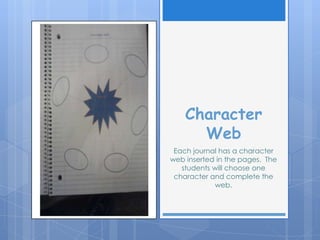 Lit circle powerpoint | PPTX