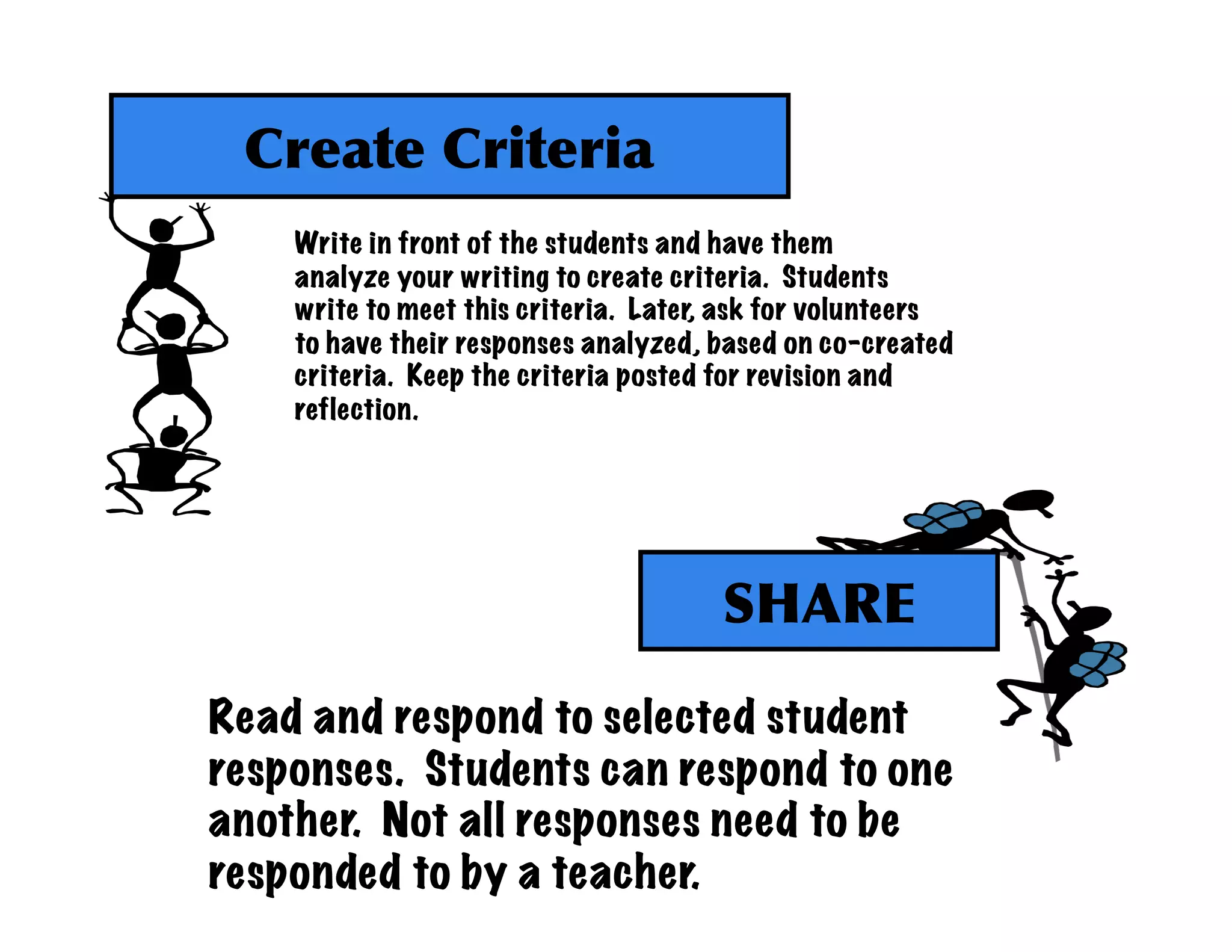 Lit Circles 2013 | PPT